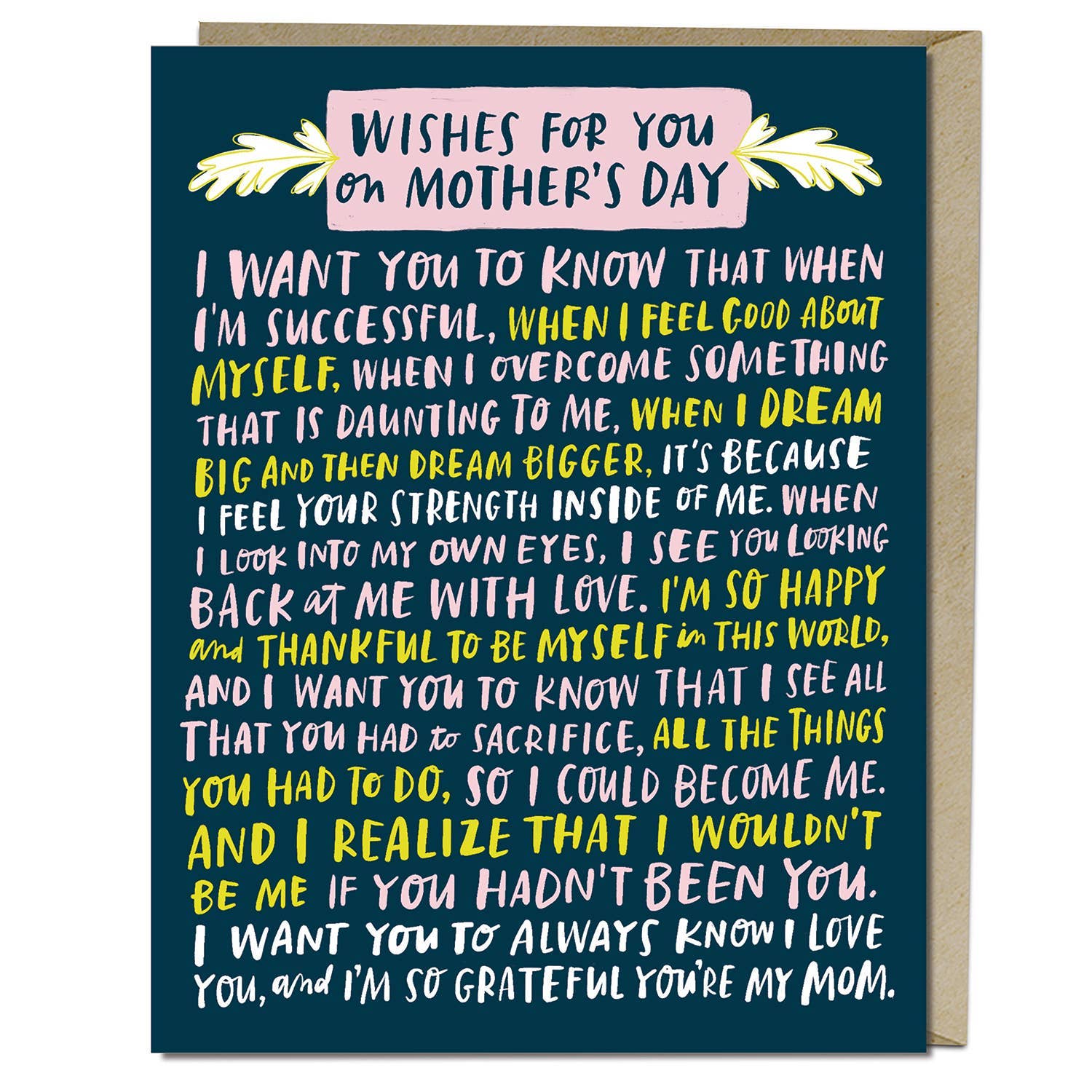 "Wishes For You" Mother's Day Card